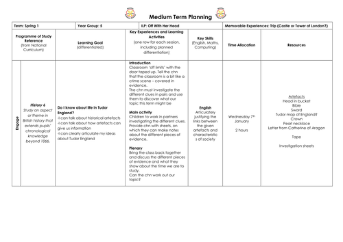 The Tudors - KS2 medium term plan by MissFincham - Teaching Resources - Tes