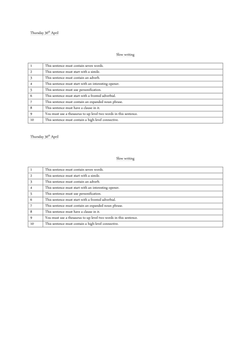 Slow writing by justlikegem - Teaching Resources - Tes