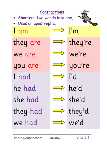 Contractions: table/group cards by trummy13 - Teaching Resources - Tes