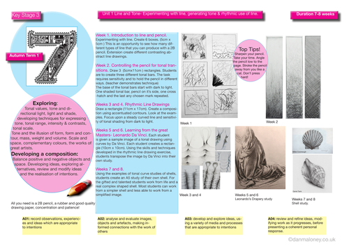 Art and Design KS3 Year 7 Scheme of work by Dan Maloney - Teaching ...