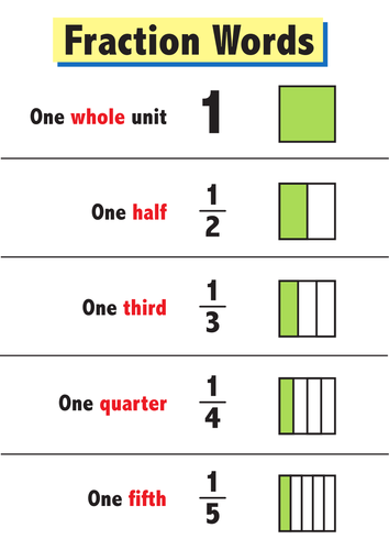 SKILLSHEETS - Teaching Resources - TES