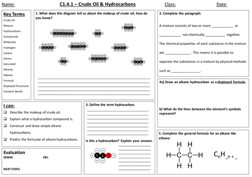 TullChem - Shop - Teaching Resources - TES