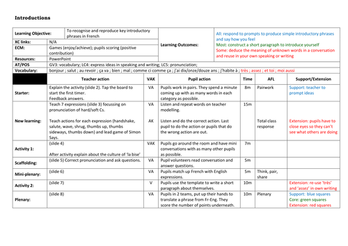 GCSE French Revision - Vocabulary, Writing & Reading | TES