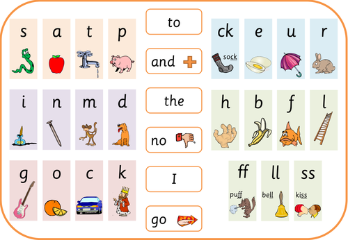 Letters and Sounds Phase 2 word / help mats by highwaystar - Teaching ...