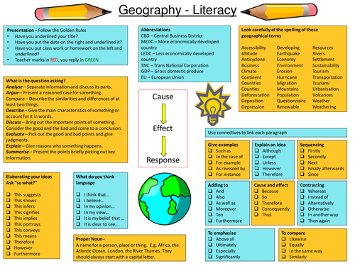 Geography Literacy Mat by thisisgeography - Teaching Resources - Tes