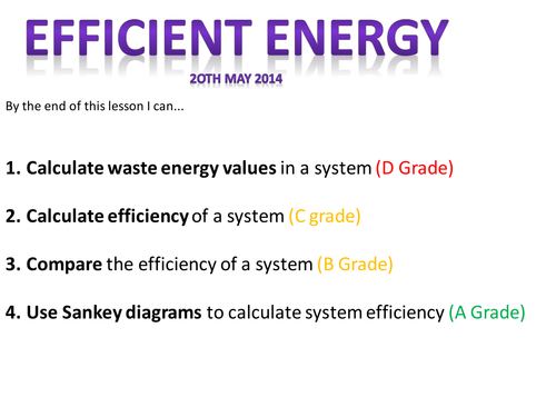 Energy Efficiency GCSE Physics by martinblake1 - Teaching Resources - Tes