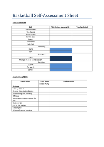 Basketball Self-Assessment sheet by nateh1990 - Teaching Resources - Tes