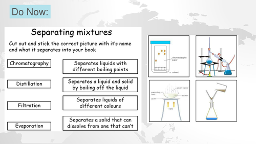 C1.4 FRACTIONAL DISTILLATION & PAPER CHROMATOGRAPHY - NEW AQA GCSE ...