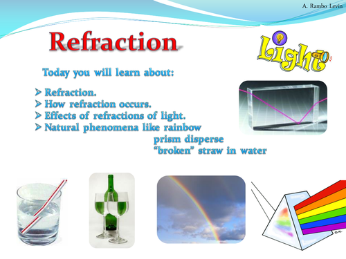 Light Refraction (Physics) by Teacher_Rambo - Teaching Resources - TES