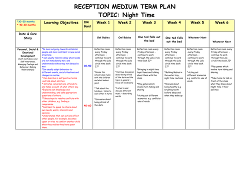 MEDIUM TERM PLAN - RECEPTION - SIX WEEKS - NIGHT TIME by vbanks ...