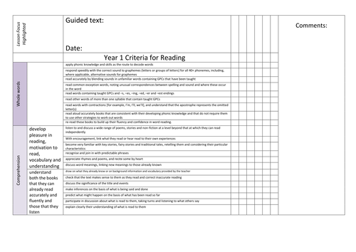Guided Reading Assessment Focus Tick Sheets by kimberly87 - Teaching ...