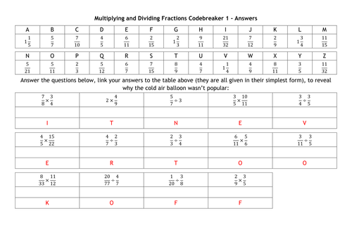 Multiplying And Dividing Fractions Codebreakers By Alutwyche Teaching Resources Tes