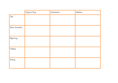Boxing Up Story Planner by juliannebritton - Teaching Resources - Tes