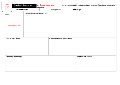 Pupil Passport Template and examples by schandler1 - Teaching Resources ...