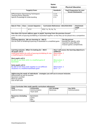 Basketball Lesson Plans by PEinnovator - Teaching Resources - Tes