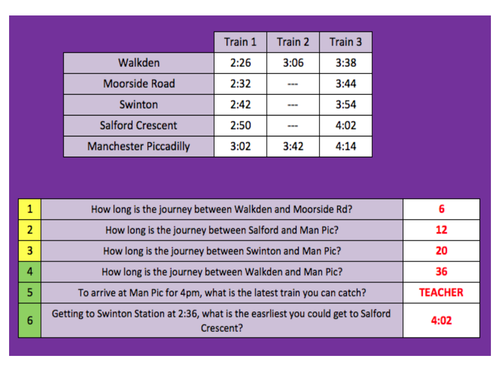 MrP's Shop - Teaching Resources - TES