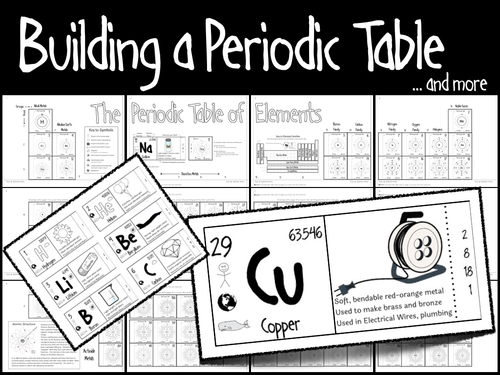 Building The Periodic Table Activity Sheets - arcadepriority