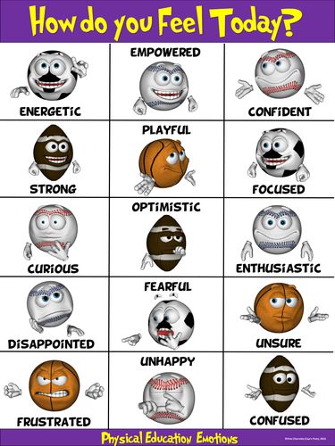 PE Poster: How do you Feel Today? Physical Education Emotions by ...