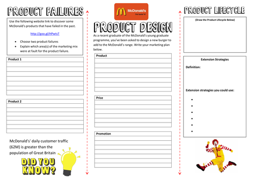 Marketing - Marketing Mix - Product (Design and Life-cycle) by jaebuc ...