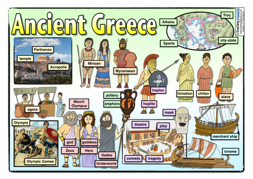 Ancient Greece Word Mat by teachingideas - Teaching Resources - Tes
