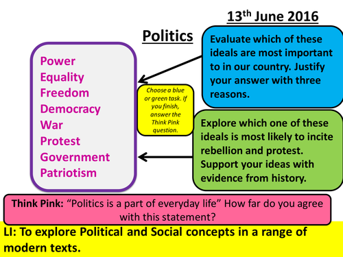 Full PowerPoint Lessons AQA English Literature B New Specification ... Full PowerPoint Lessons AQA English Literature B New Specification ...