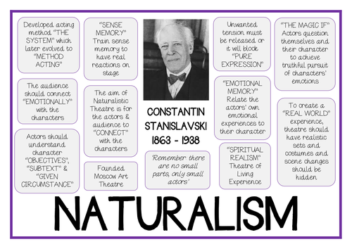 Stanislavski NATURALISM Drama Poster by dramatrunk - Teaching Resources ...