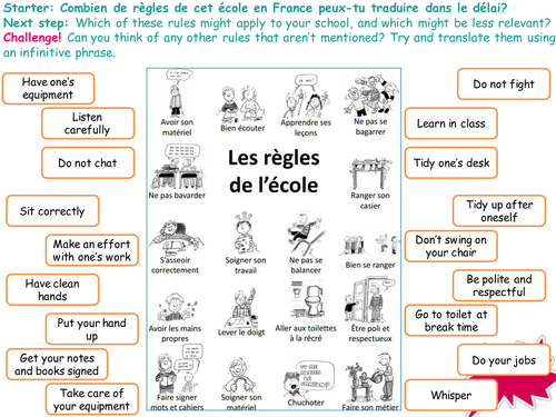 Work and Education Bundle - Opinions on School Uniform, School Rules ...