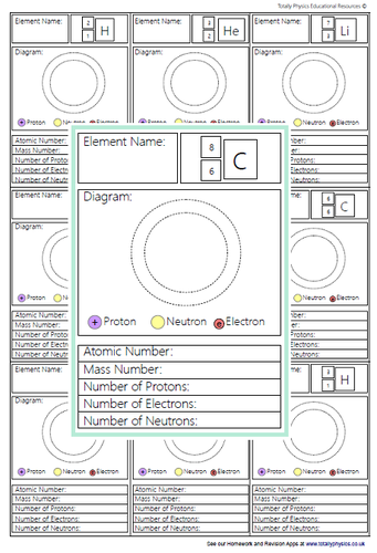Totally Physics - Teaching Resources - TES