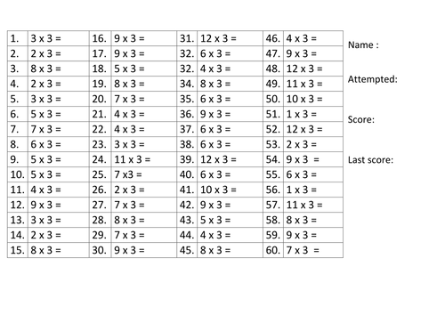 Times table speed test by Jessstudy123 - Teaching Resources - Tes