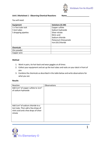 AQA unit 1 chemistry worksheet - observing chemical reactions with ...