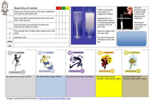 AQA GCSE unit 1 chemistry worksheet - reactivity of metals and alkali ...