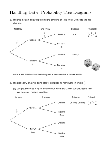 Probability With Tree Diagrams Worksheet Probability With Tree Diagrams Worksheet