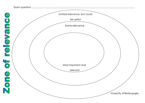 Zone of relevance for answering exam questions by MrsGeography16 ...