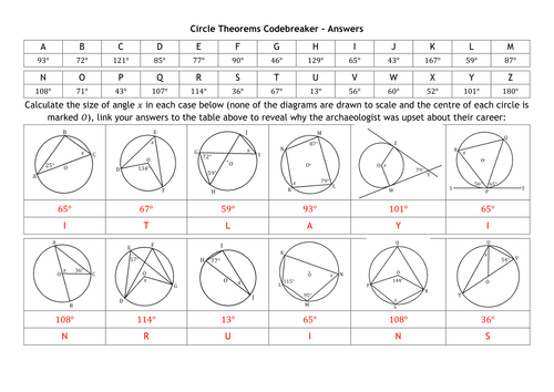 Circle Theorems Codebreaker by alutwyche - Teaching Resources - Tes Circle Theorems Codebreaker by alutwyche - Teaching Resources - Tes