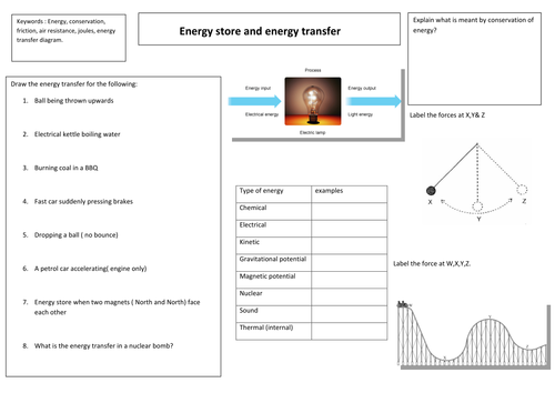 Physics4all - Teaching Resources - TES