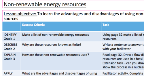 Jade's One Stop Science Shop - Teaching Resources - TES