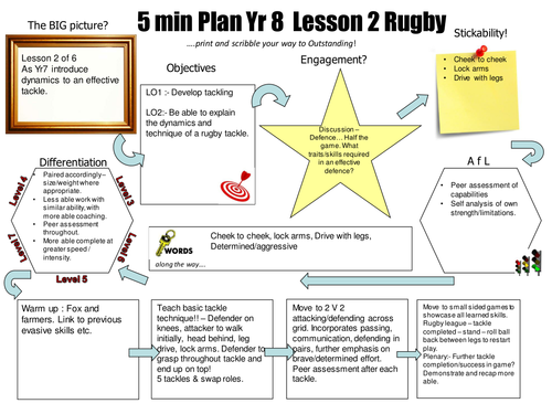 Dp72's Shop - Teaching Resources - TES