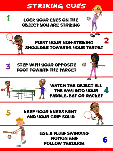 PE Poster: Striking Cues by ejpc2222 - Teaching Resources - Tes