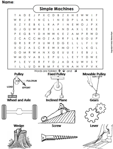 Simple Machines Word Search by ScienceSpot - Teaching Resources - Tes