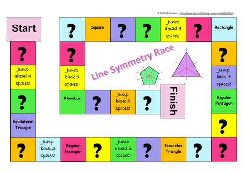 Secondary geometry and measures teaching resources: Symmetry | TES