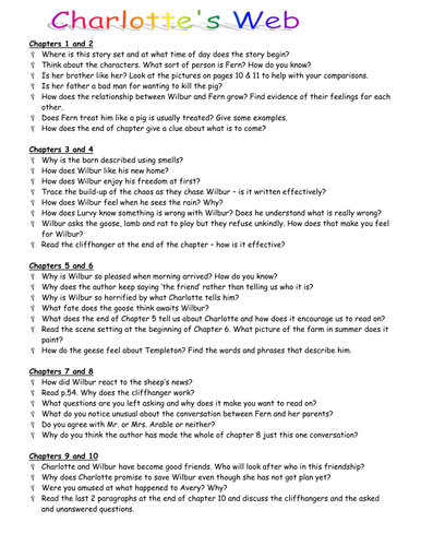 Charlotte's Web Questions by TheNaughtyKid - Teaching Resources - Tes