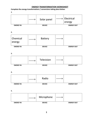 Activity Sheets On Energy Transformation Activity Sheets On Energy Transformation