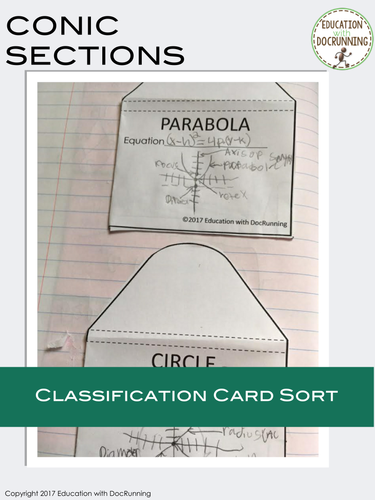 Secondary conic sections resources