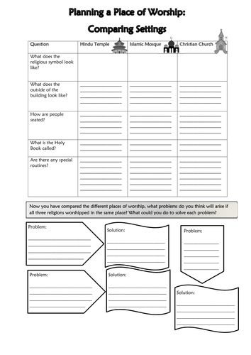 Secondary religious education teaching resources | TES