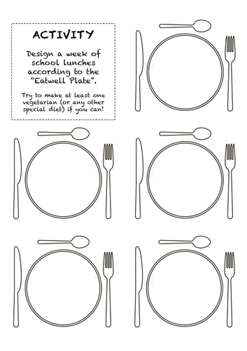 Primary design, engineering and technology teaching resources: Food ...