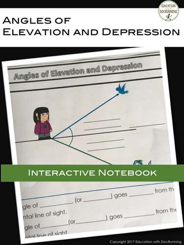 Secondary advanced trigonometry resources