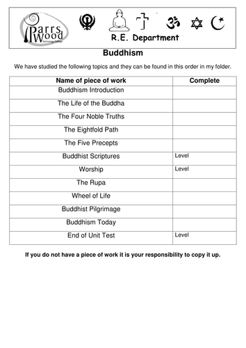 Secondary religious education teaching resources: World religions | TES