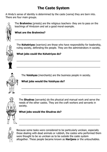 Secondary world religions teaching resources: Hinduism | TES