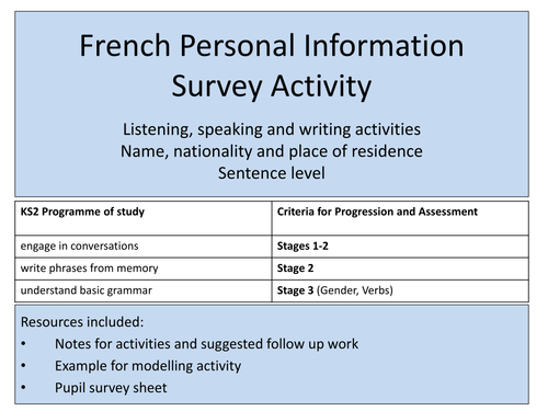 Primary French teaching resources: Where I live | TES