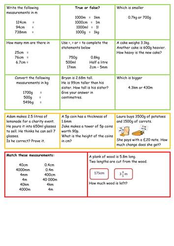 Mastery in maths - Year 5 converting units of measure lesson - length ...